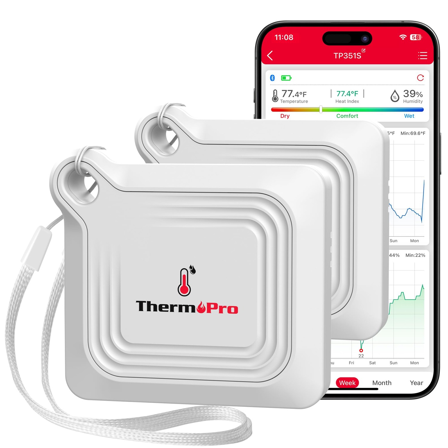 ThermoPro ThermoPro Bluetooth Hygrometer Thermometer for House, 260FT ...