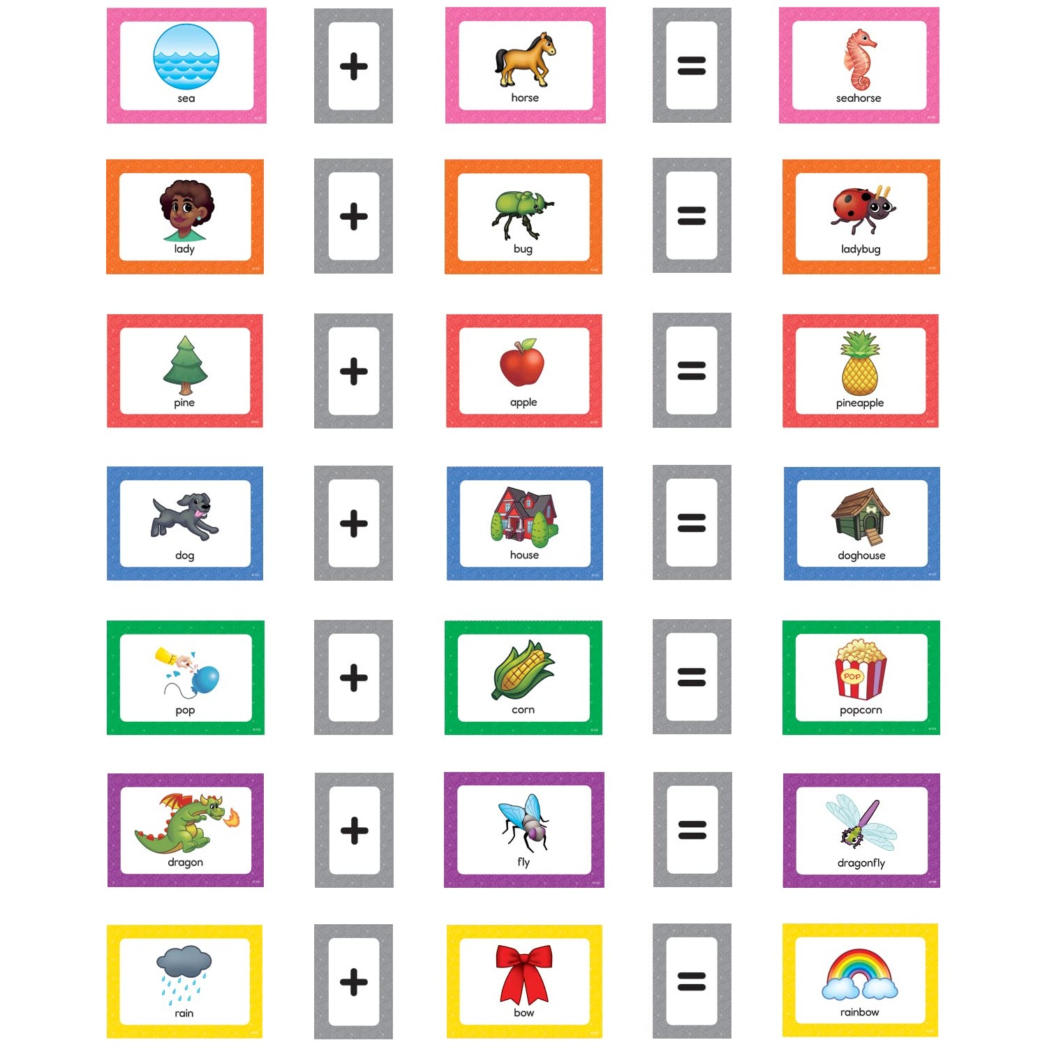 Teacher Created Resources Compound Words Pocket Chart Cards - ibspot.com