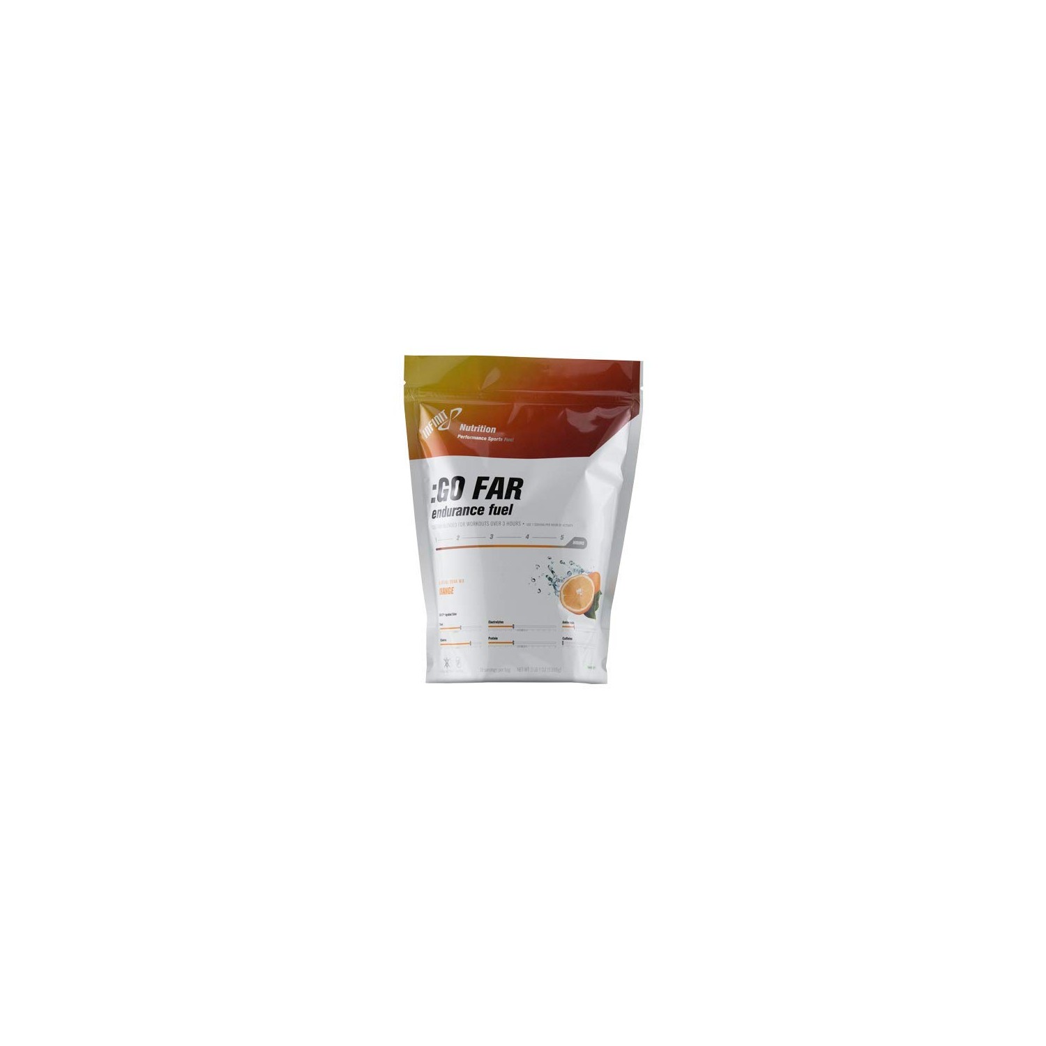 INFINIT Nutrition :Go Far-Hydration Drink Mix with Carbohydrates ...