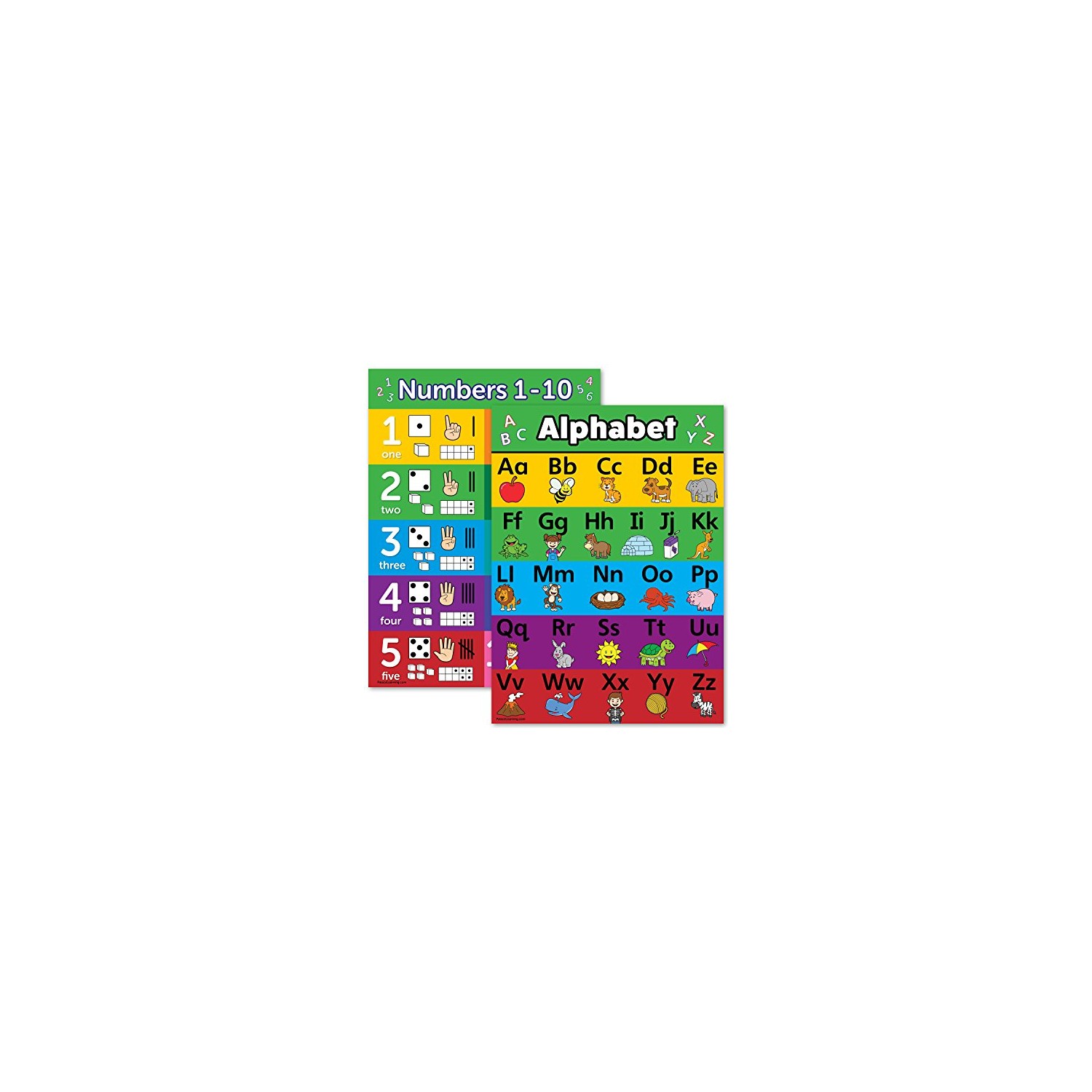 ABC Alphabet & Numbers 1-10 Visual Learning Poster Chart Set ...