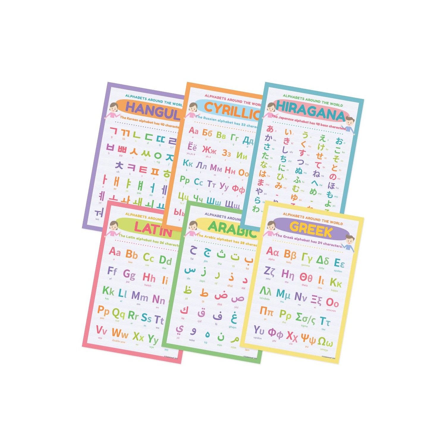 Quarterhouse Alphabets Around the World Poster Set, Foreign Language ...