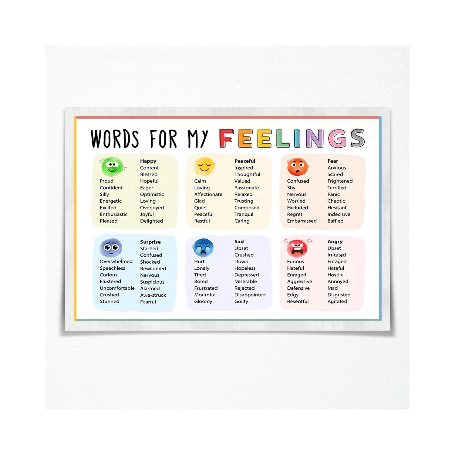 Feelings Chart for Kids Mental Health Posters Words for My Feelings ...