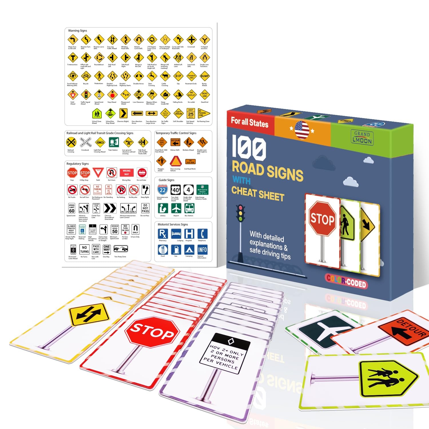 100 Road Sign Flash Cards with Cheat Sheet Color-Coded Detailed ...