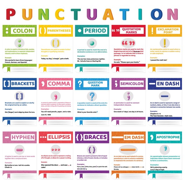 HIQINLUG 26 PCS Punctuation Marks Poster, Grammar Posters Educational ...