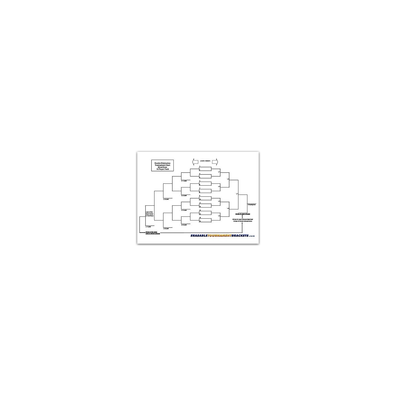 Zieglerworld 16 Player Erasable Blind Draw Double Elimination ...